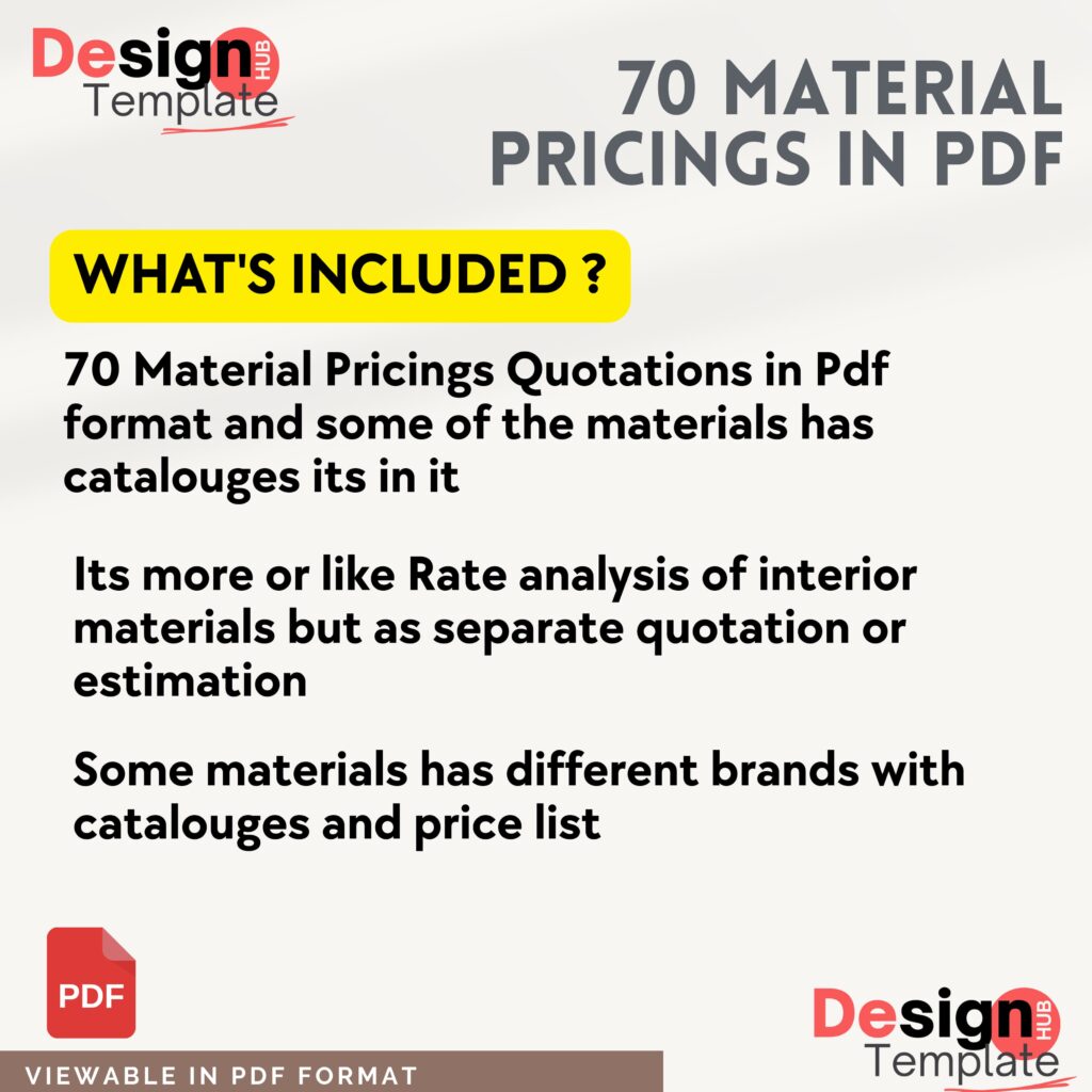 [ Part 1 ] General Material Pricings Quotation [ Pdf & Jpeg ] [ 70 ...